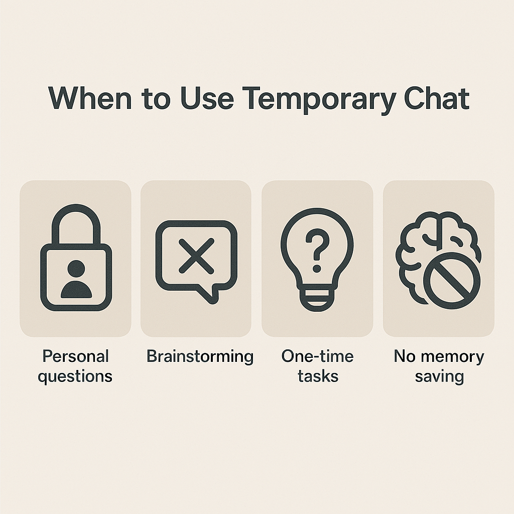 How Does ChatGPT Temporary Chat Work? - AI Tools